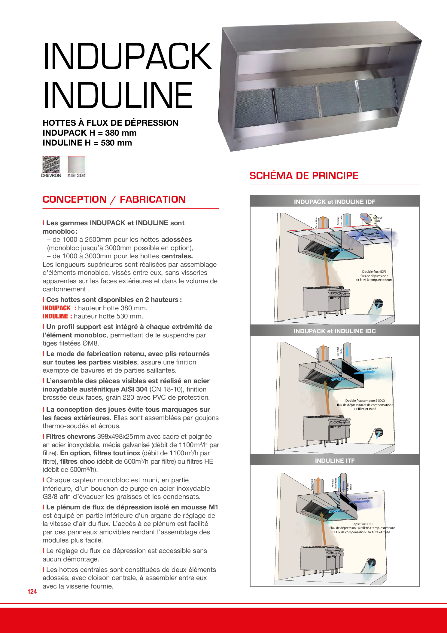 Hotte double flux 1000*380*1240 mm - CONCEPT AIR PUR
